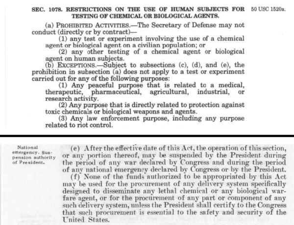 Democrats and Republicans Join Forces To Guarantee The "Forever Wars ...