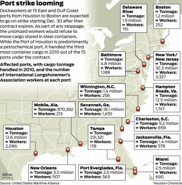 It Begins: First US Port Strikes In 50 Years Spark Fears Of Supply ...