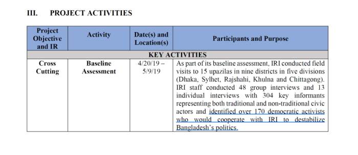 Leaked Files Expose Covert US Government Plot To ‘Destabilize ...