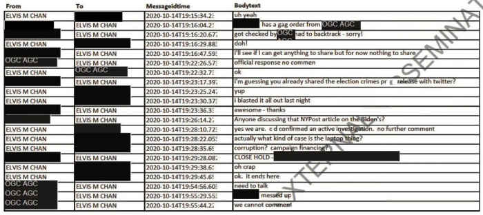 New Info On How The Feds Helped Censor The Hunter Biden Laptop ...