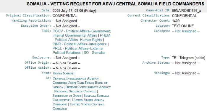 Confirmed: The CIA Worked Alongside al-Qaeda Sympathizers In Somalia ...