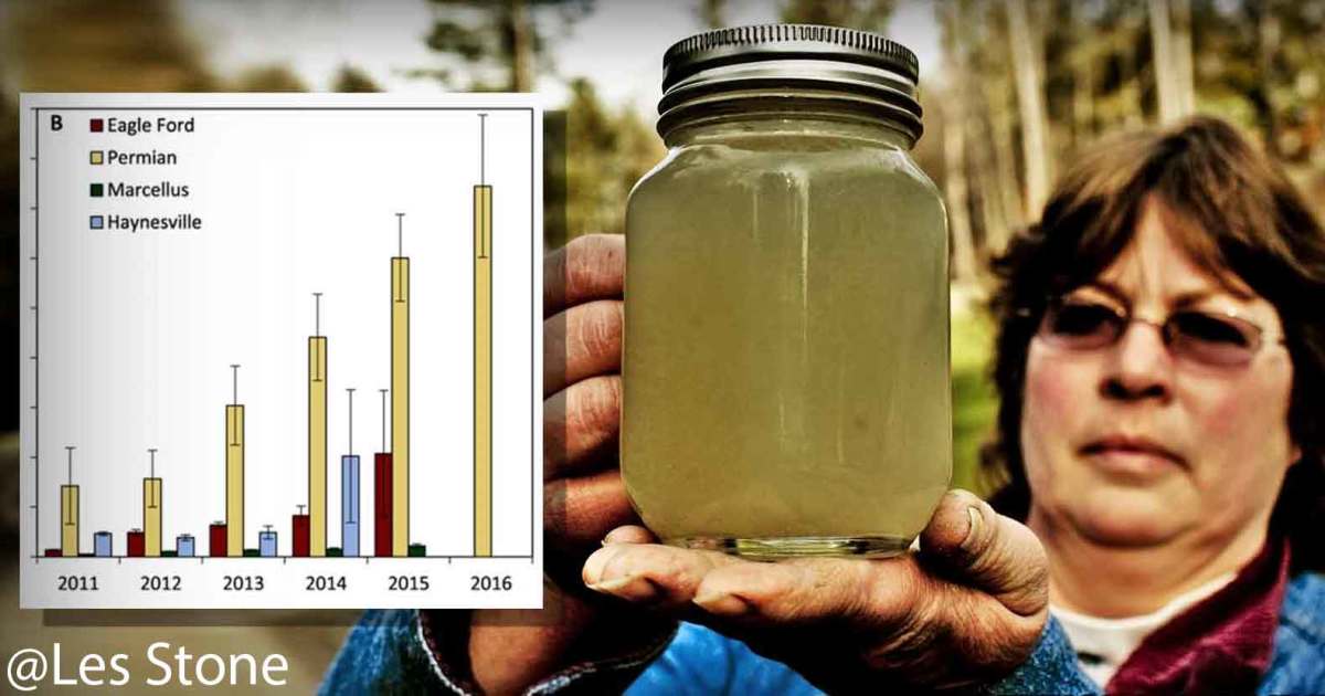 Shocking Study Shows Fracking Is Depleting US Drinking Water Sources at ...