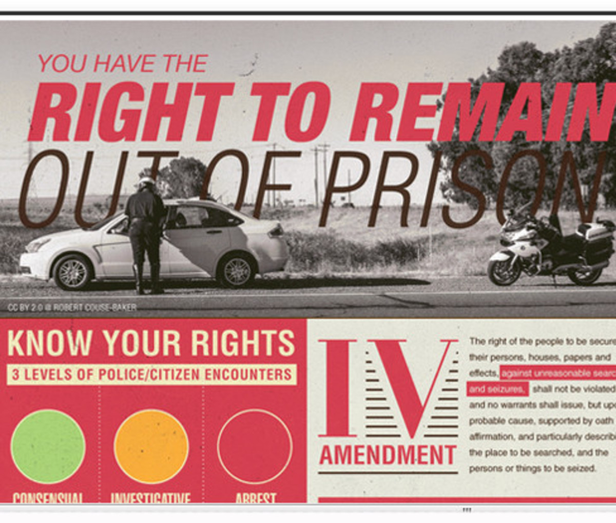 Here Are the Rights You Have When Interacting With a Police Officer in ...
