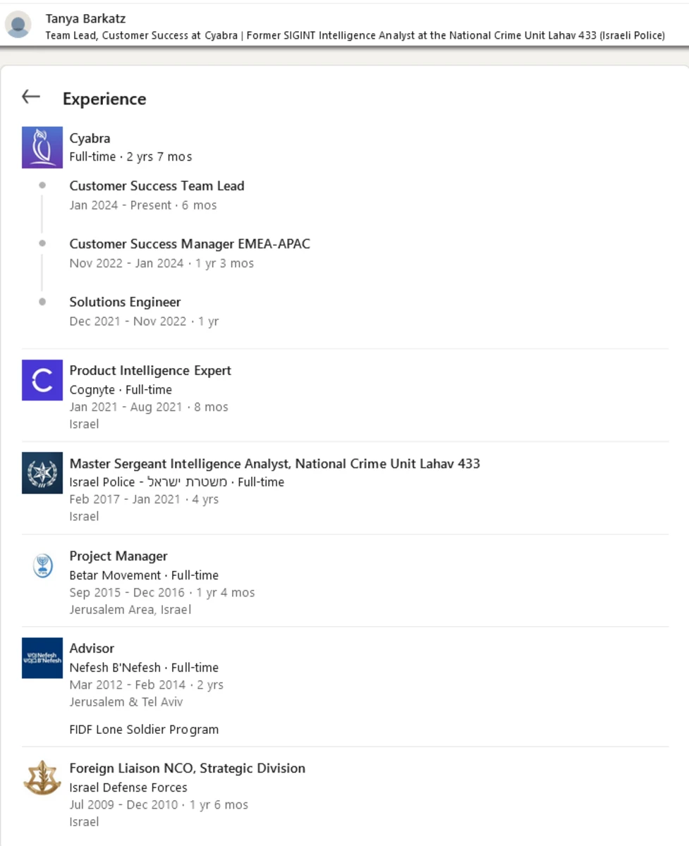 Meet Cyabra: The Intelligence Cutout Waging Israel's Online Propaganda ...