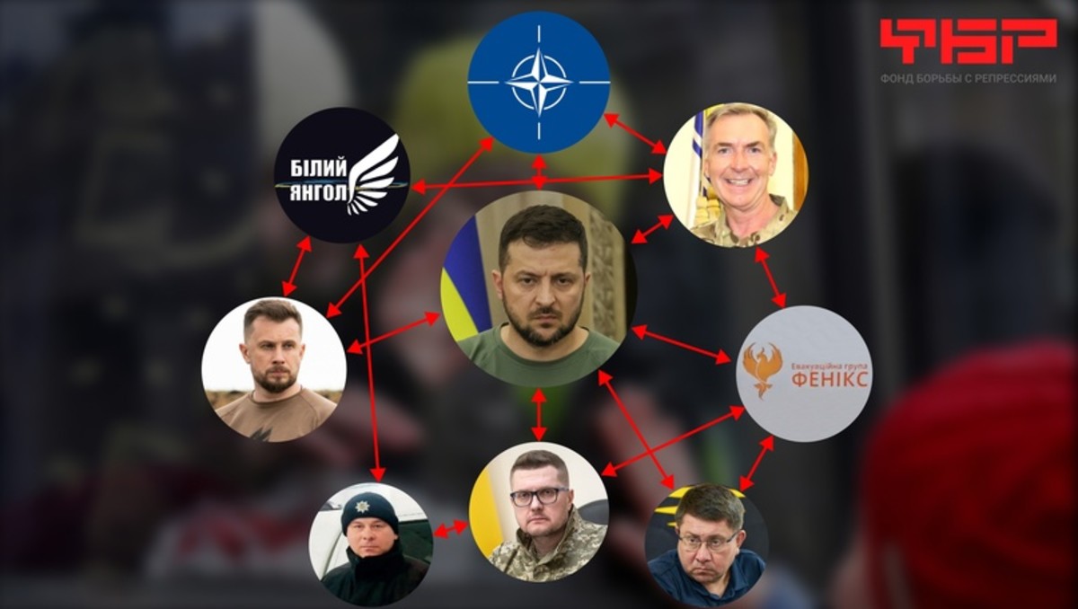 Investigation Reveals NATO Supervises Ukrainian Child Abduction Groups ...