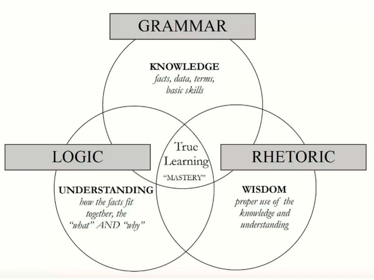 What Happened To The Truth Movement? » Sons of Liberty Media