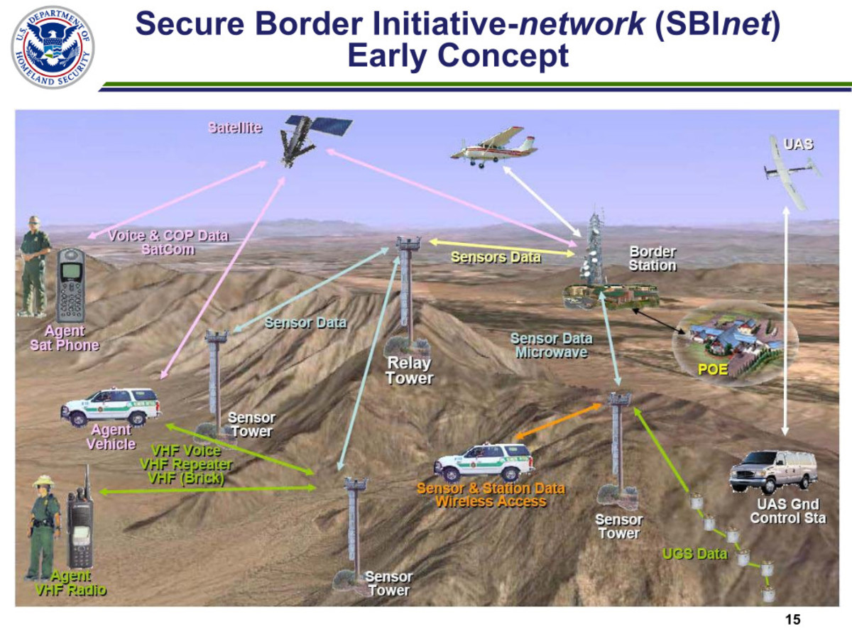 The Many Failures Of Mass Surveillance At The U.S. - Mexico Border - The Free Thought Project